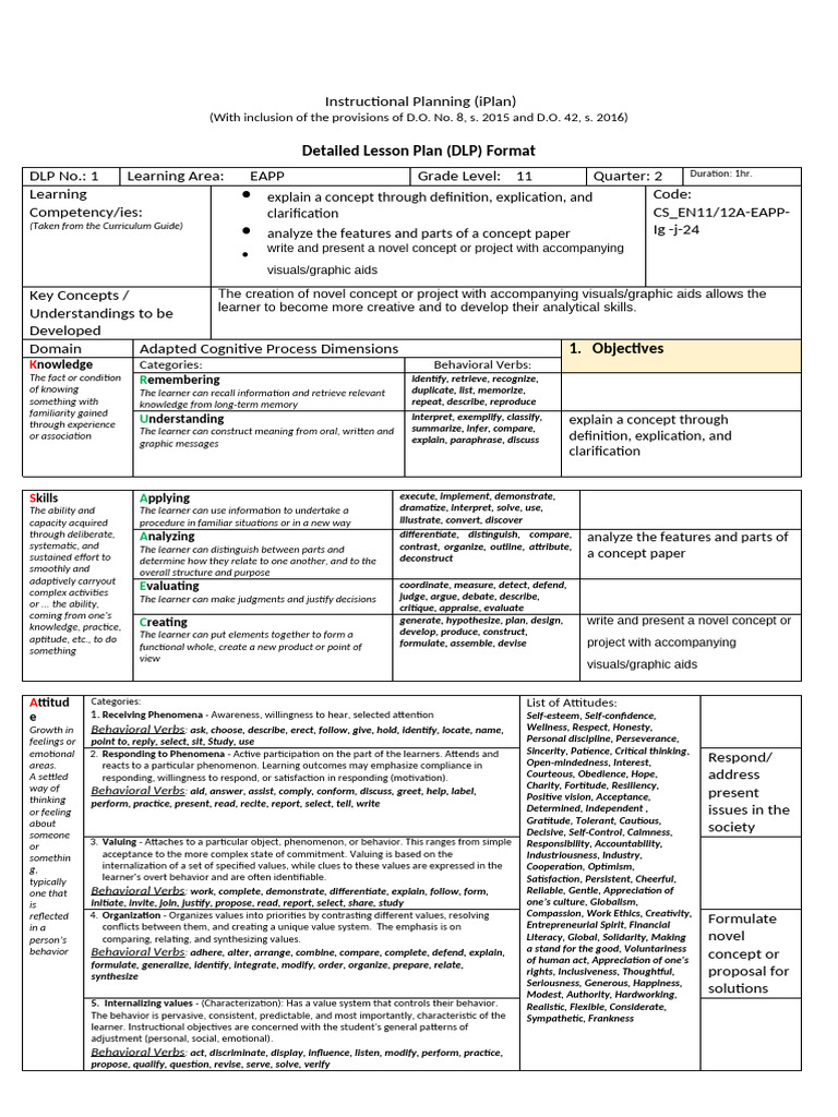 Grade 11 EAPP Detailed Lesson Plan | PDF | Learning | Educational ...