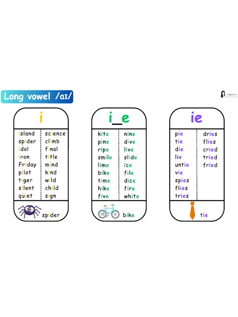 Ai Long Vowel Phonics | PDF