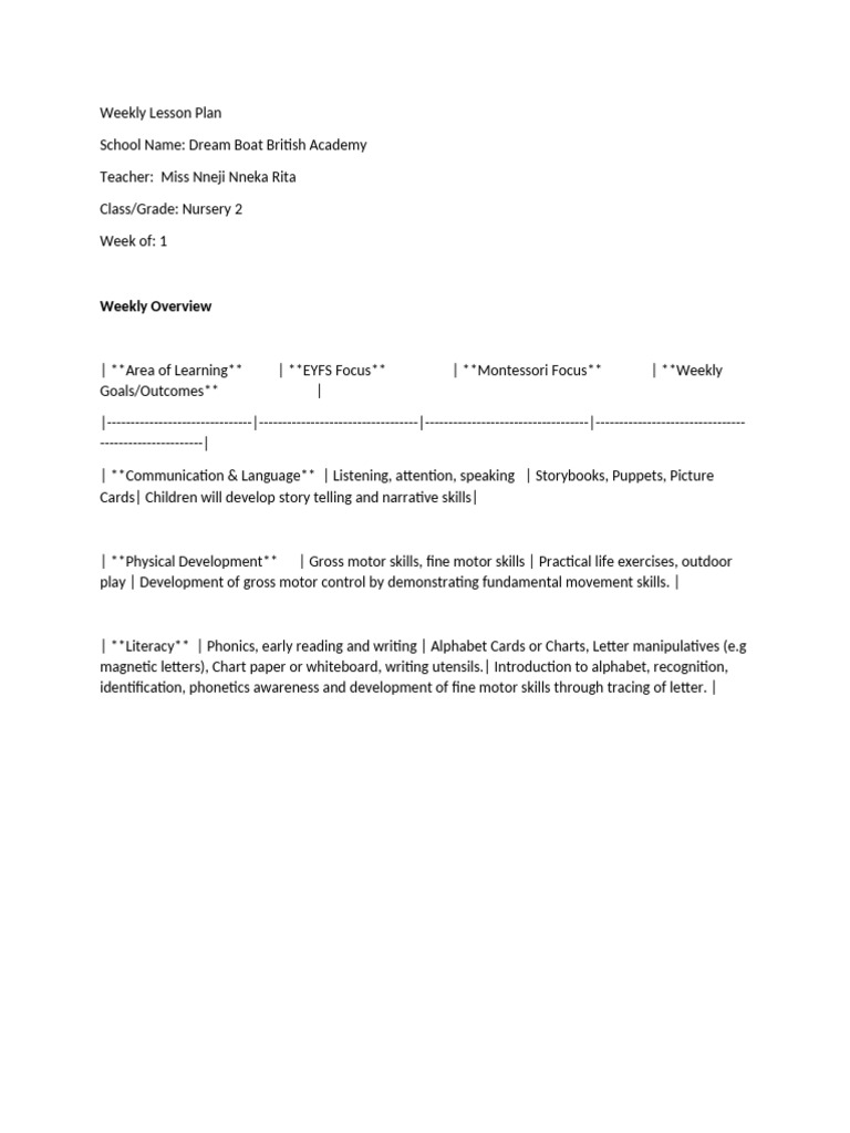 Nursery 2 Weekly Lesson Plan | PDF