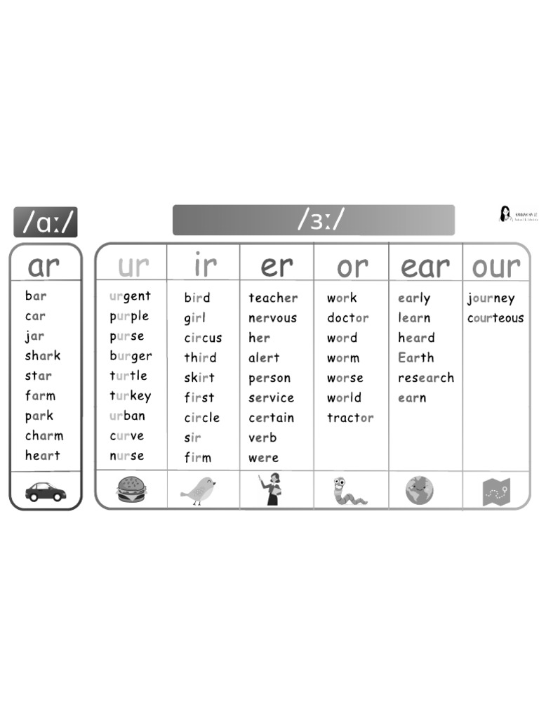 3 Phonics | PDF