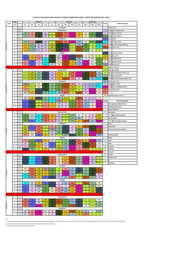 Jadwal Mapel 2025-2026 | PDF