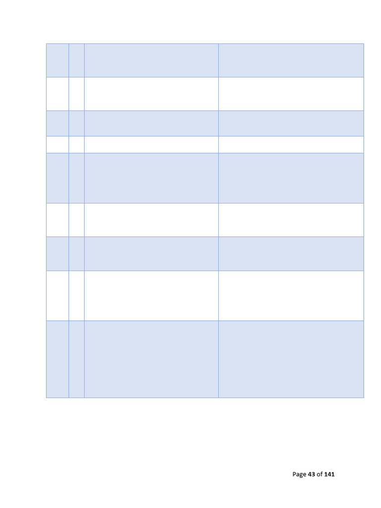 Who GMP Copp List24 - Part8 | PDF | Tablet (Pharmacy) | Topical Medication