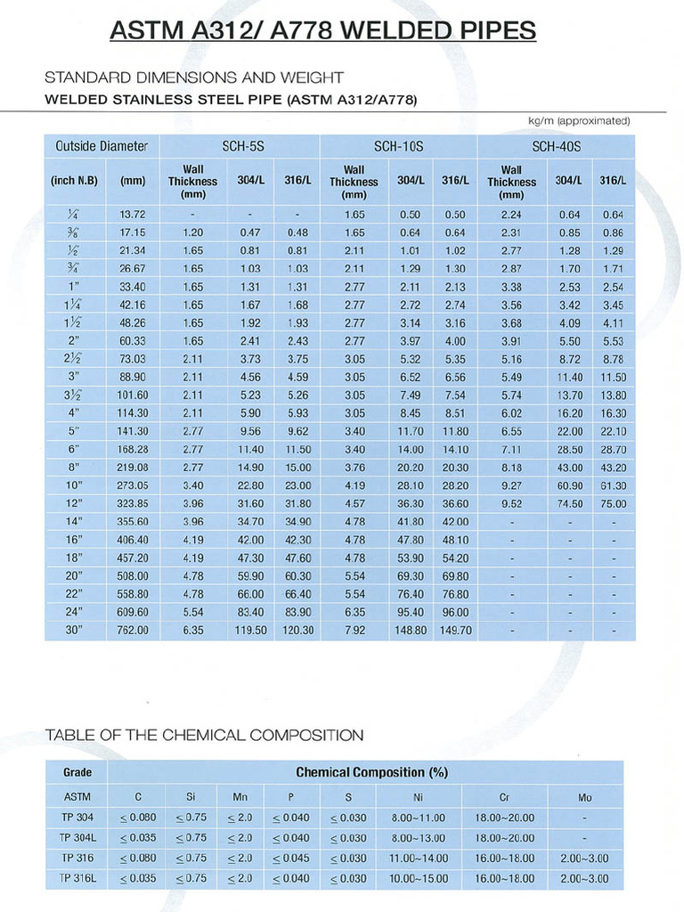 Weldedpipes A312 | PDF