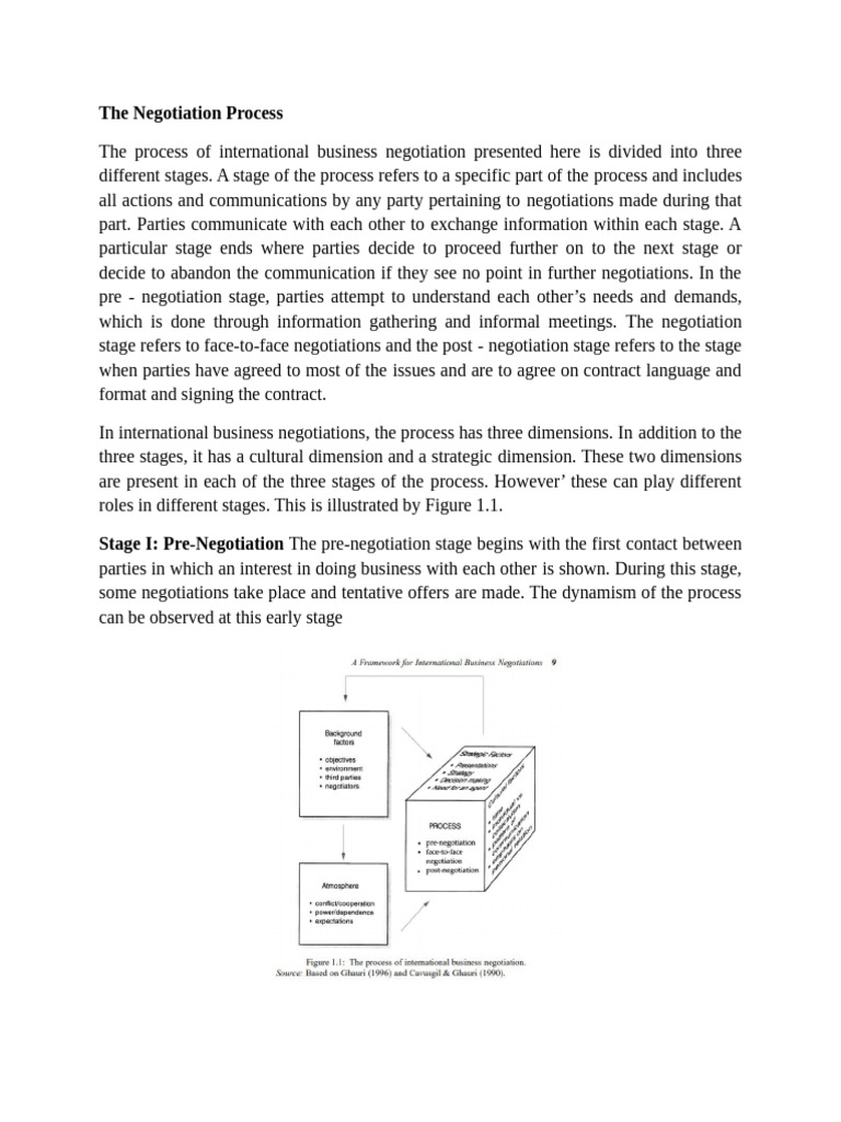 Stages of the Negotiation Process | PDF | Negotiation | Social Psychology
