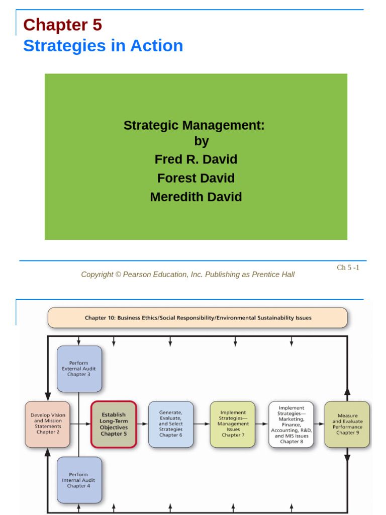 Strategic Management: Long-Term Objectives | PDF | Benchmarking ...