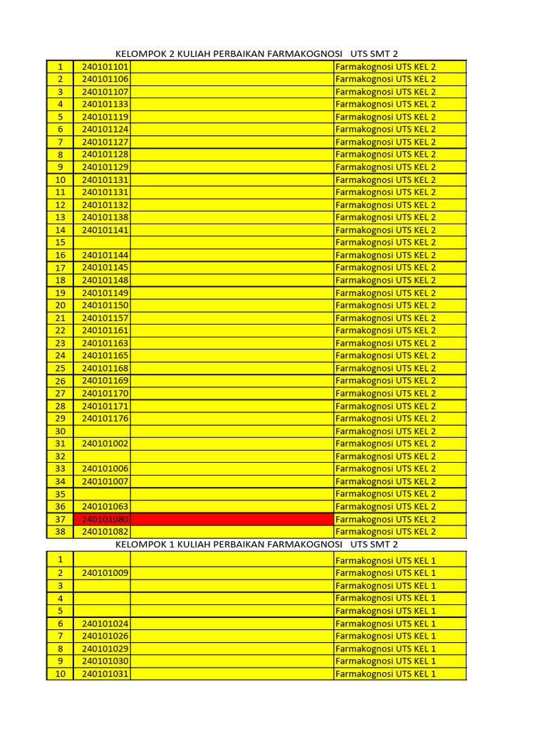 Kelompok Kuliah Perbaikan Farmakognosi (Uts) SMT 2 | PDF