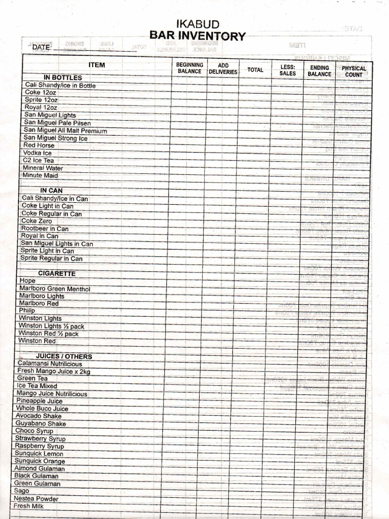 Ikabud Bar | PDF
