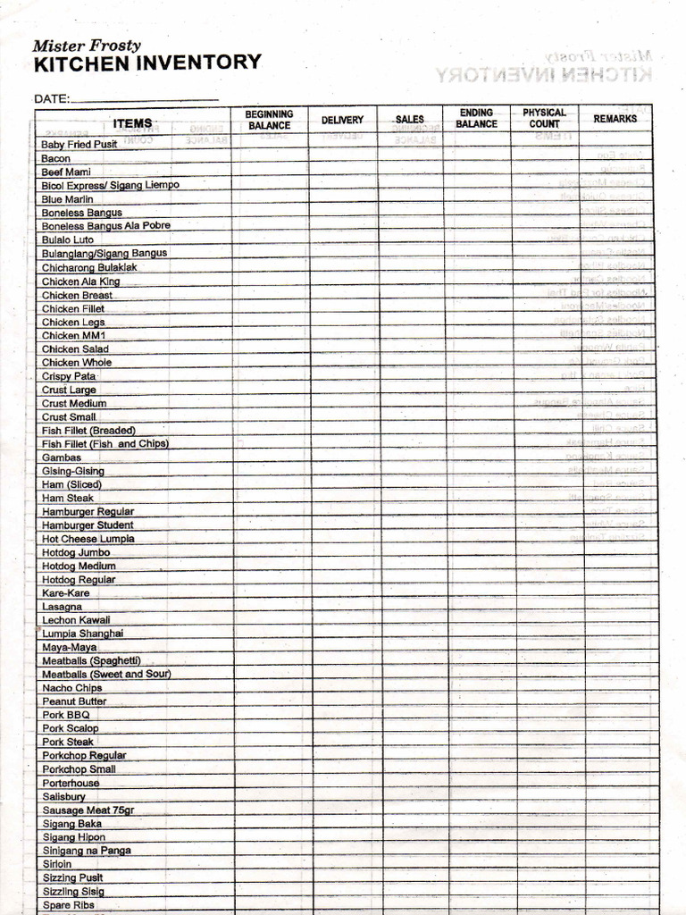 Mister Frosty Kitchen Inventory | PDF
