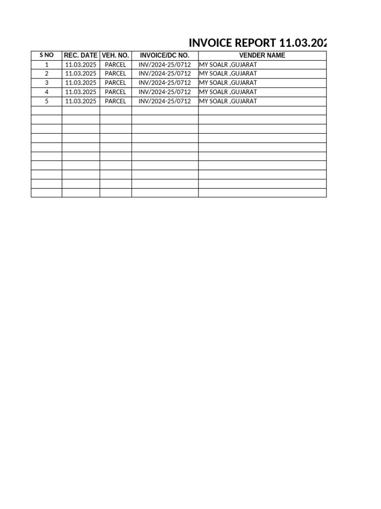 Invoice Report for March 2025 | PDF
