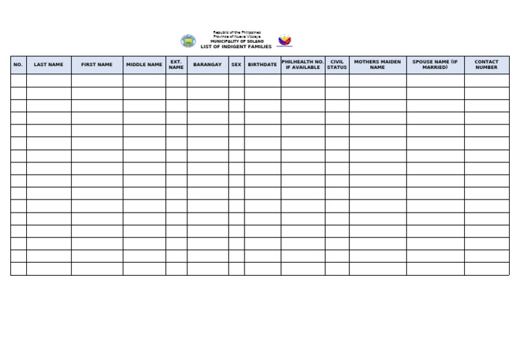 PhilHealth Indigent Families Template | PDF
