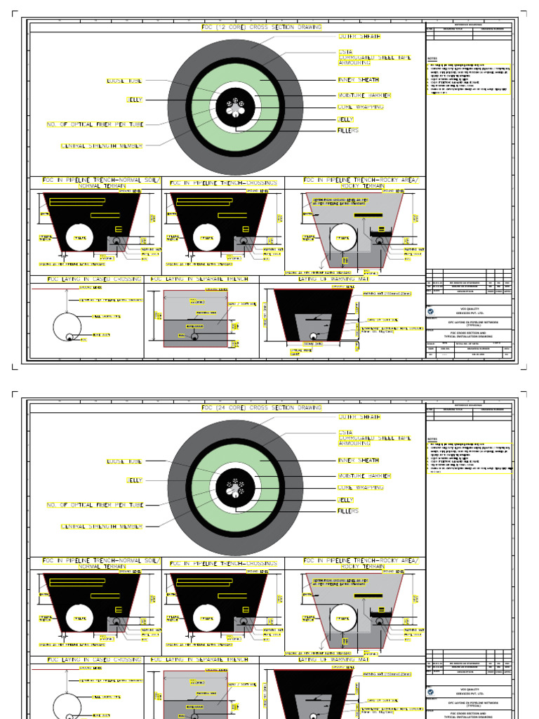 Ofc Cross Section Drawings | PDF | Civil Engineering | Building Materials