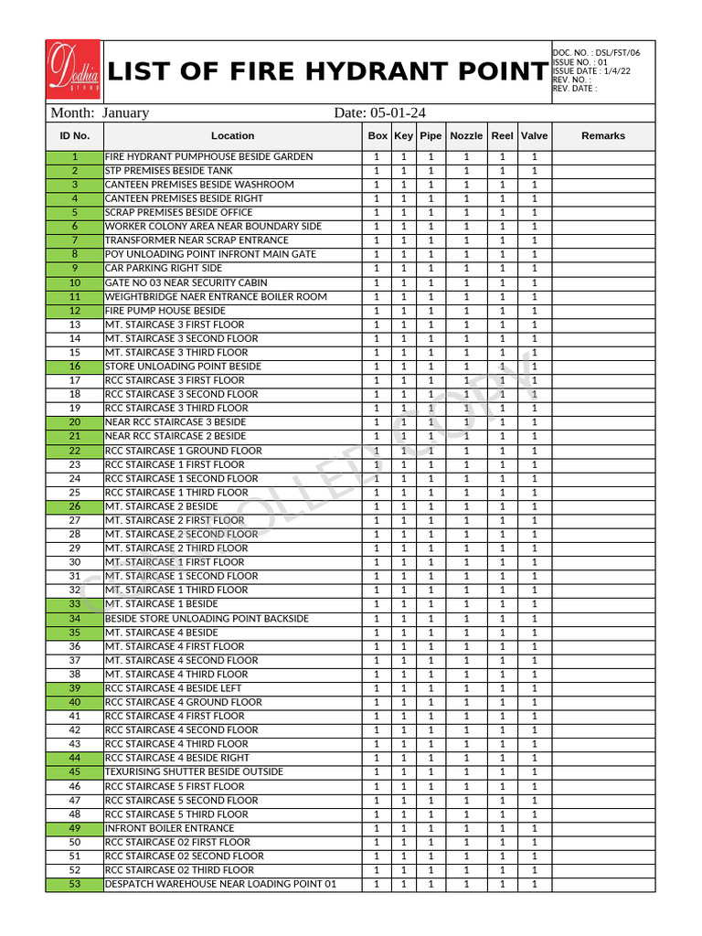 Fst-6 List of Fire Hydrant Point | PDF | Hydraulics | Hydraulic Engineering