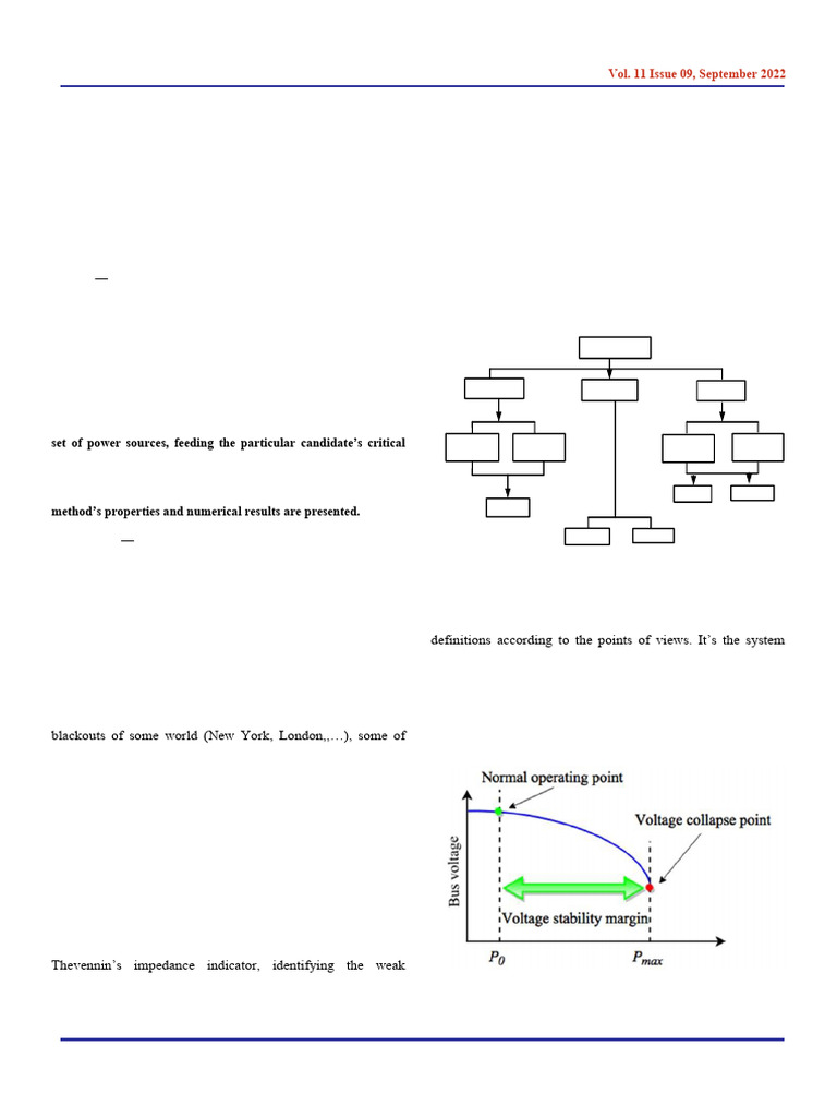 Voltage Stability Index in Power Systems | PDF | Electrical Impedance ...