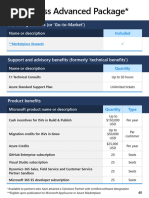 ISV Success - Benefits Guide - GA | PDF | Microsoft Azure | Cloud Computing