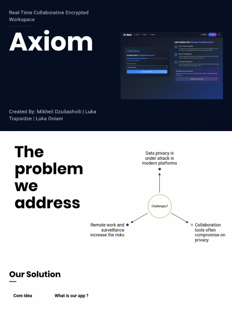 Axiom | PDF