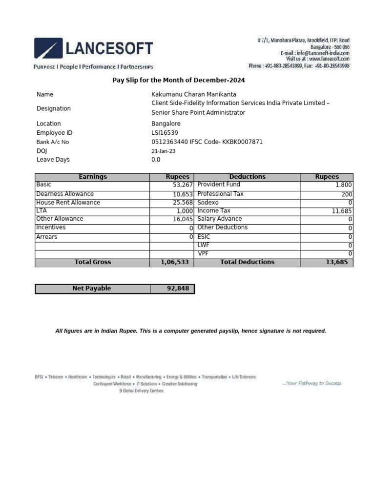 Pay Slips_Dec 24 | PDF