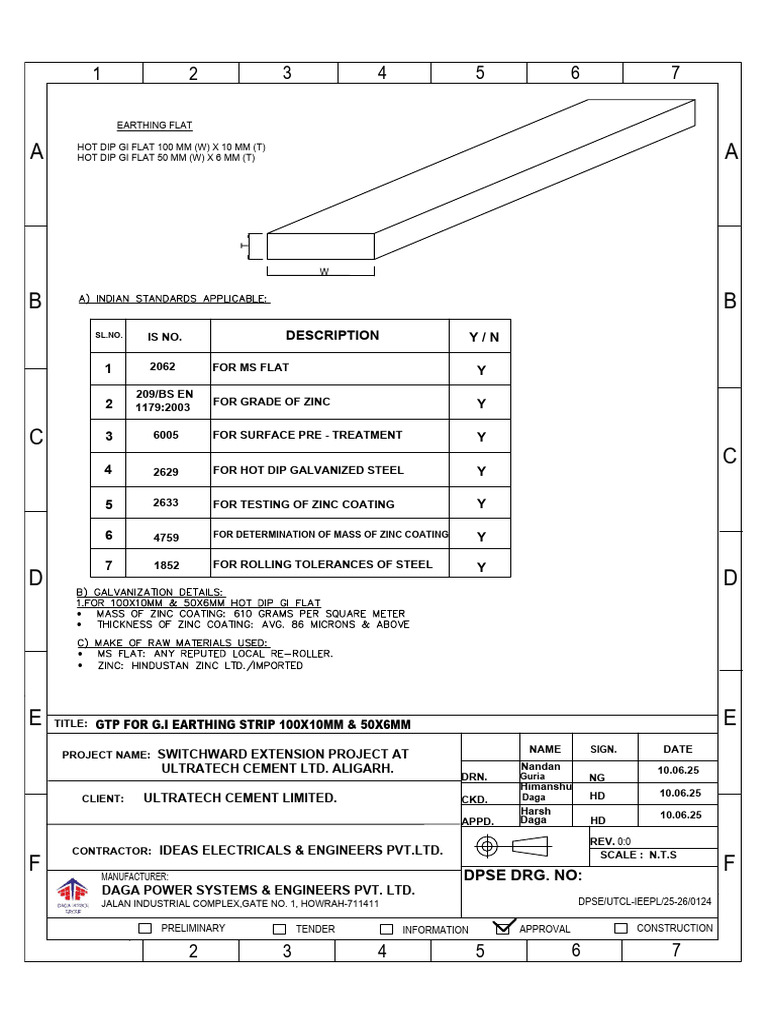 Merged Drawing For Ideas Utcl Aligarh | PDF | Building Engineering ...