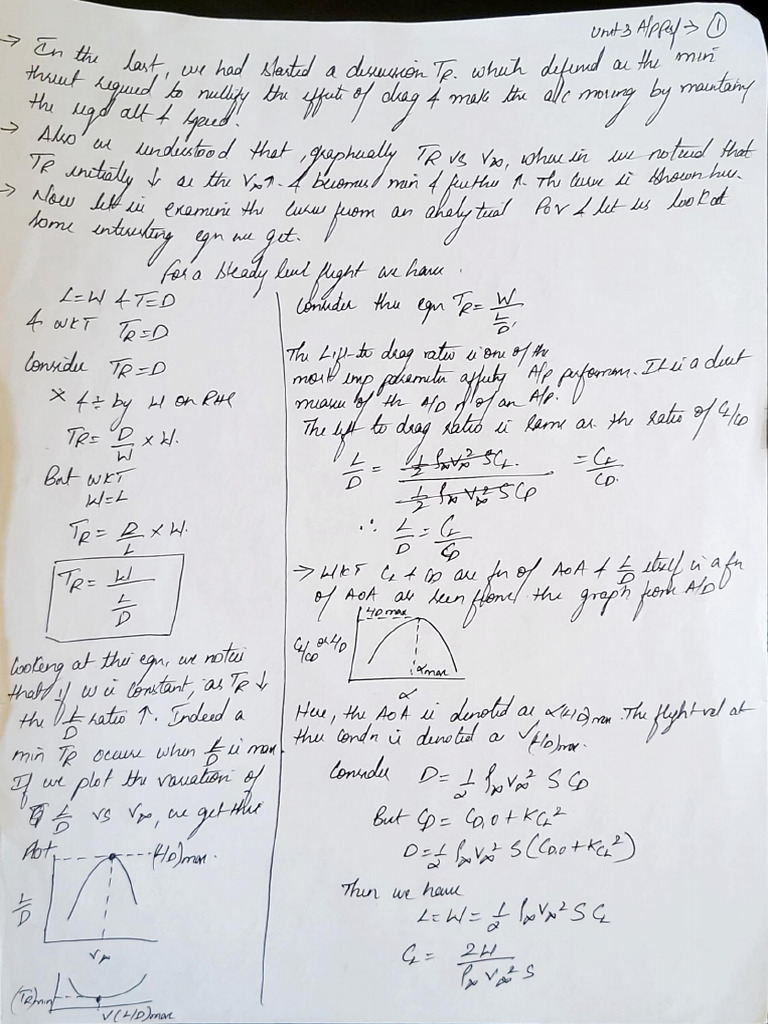 Aerodynamics Hand Written Notes - Unit 3 | PDF
