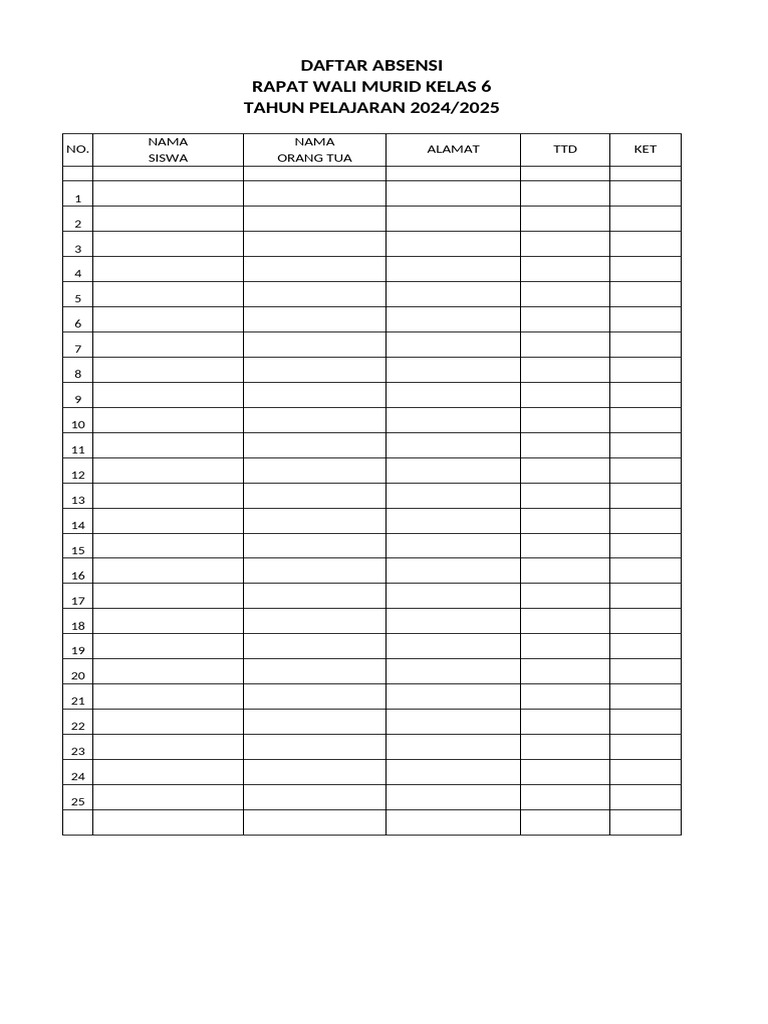 Daftar Absensi Rapat Wali Murid Kelas 6 | PDF