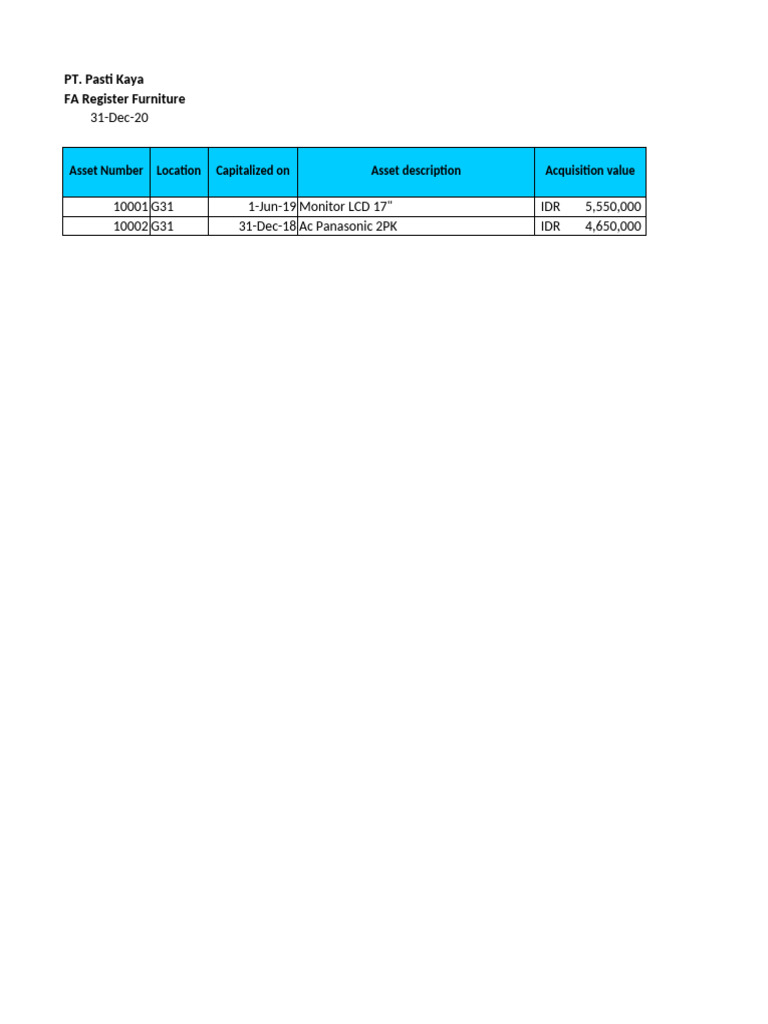 FA Register - Irlaina Agustin | PDF