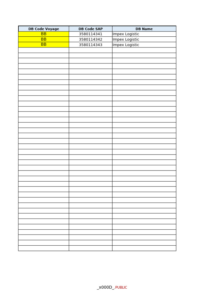 Vehicle Data Input Format | PDF