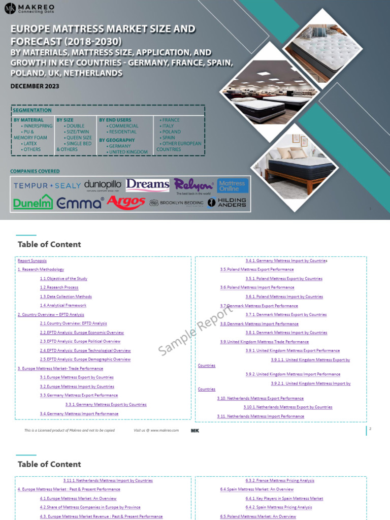 Europe Mattress Market Size and Forecast (2018-2030) - Sample - Report ...