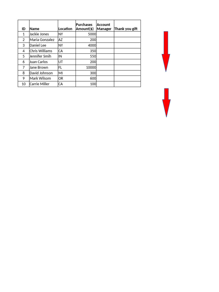 Vlookup Data | PDF