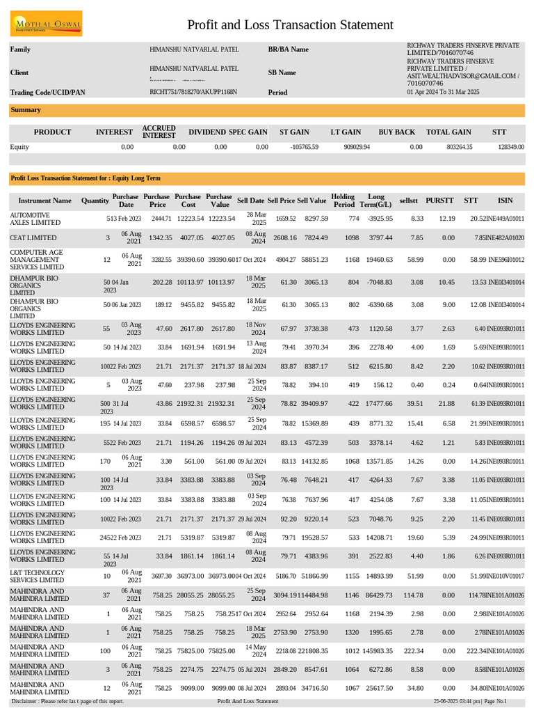 CapitalGainLossSummary RICHT751 | PDF | Business | Private Sector