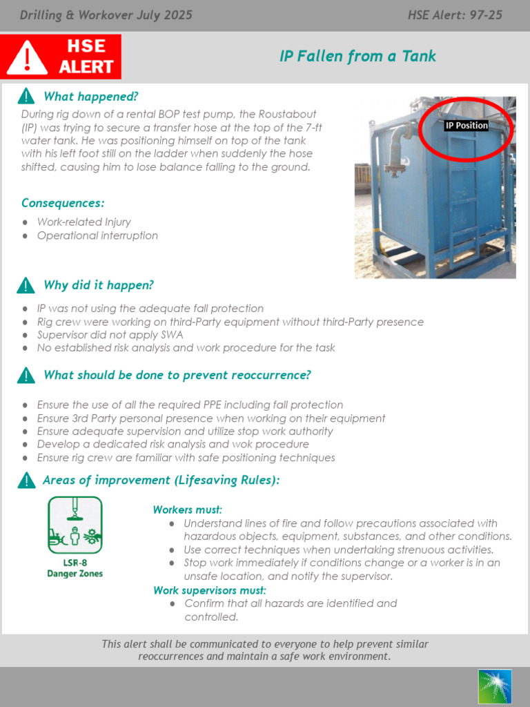 IP Fall Incident and Safety Improvements | PDF