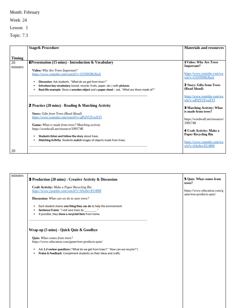 Teaching About Trees: Activities & Resources | PDF | Learning | Human ...