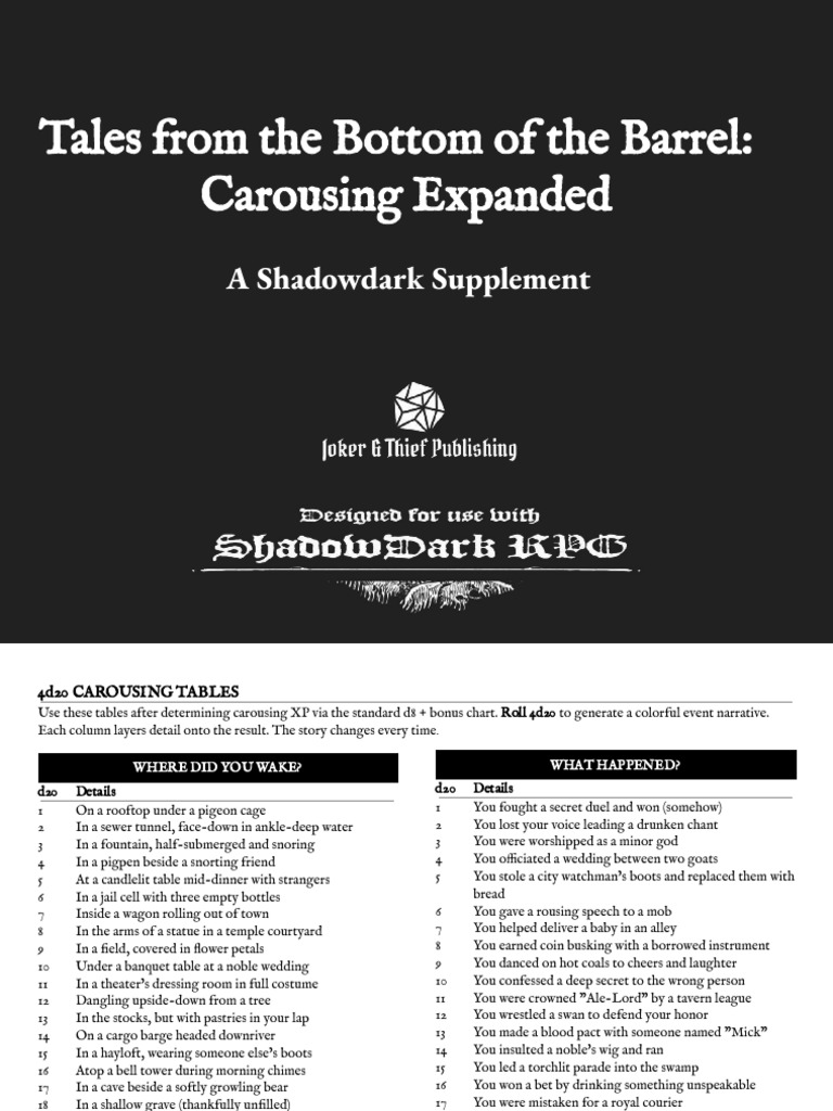 Tales From The Bottom of The Barrel-Carousing Expanded (v1) | PDF