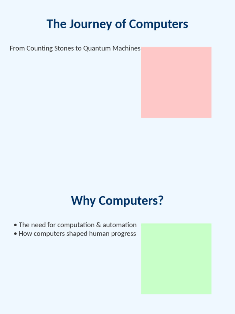Evolution of Computer Systems With Images | PDF