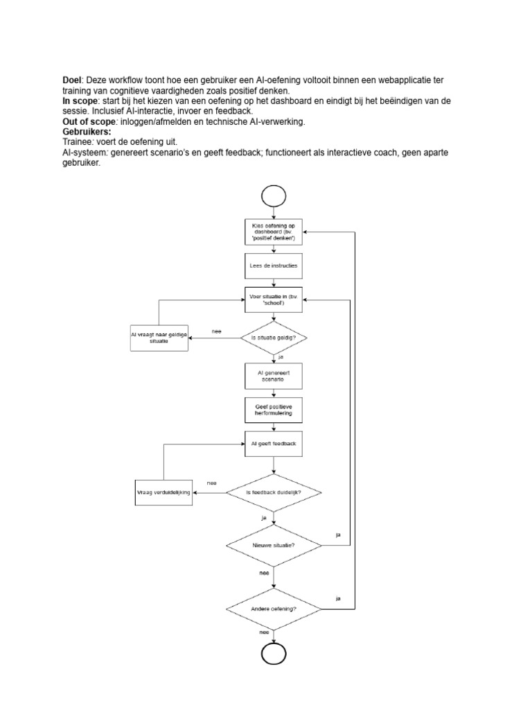 Case Business Analist | PDF