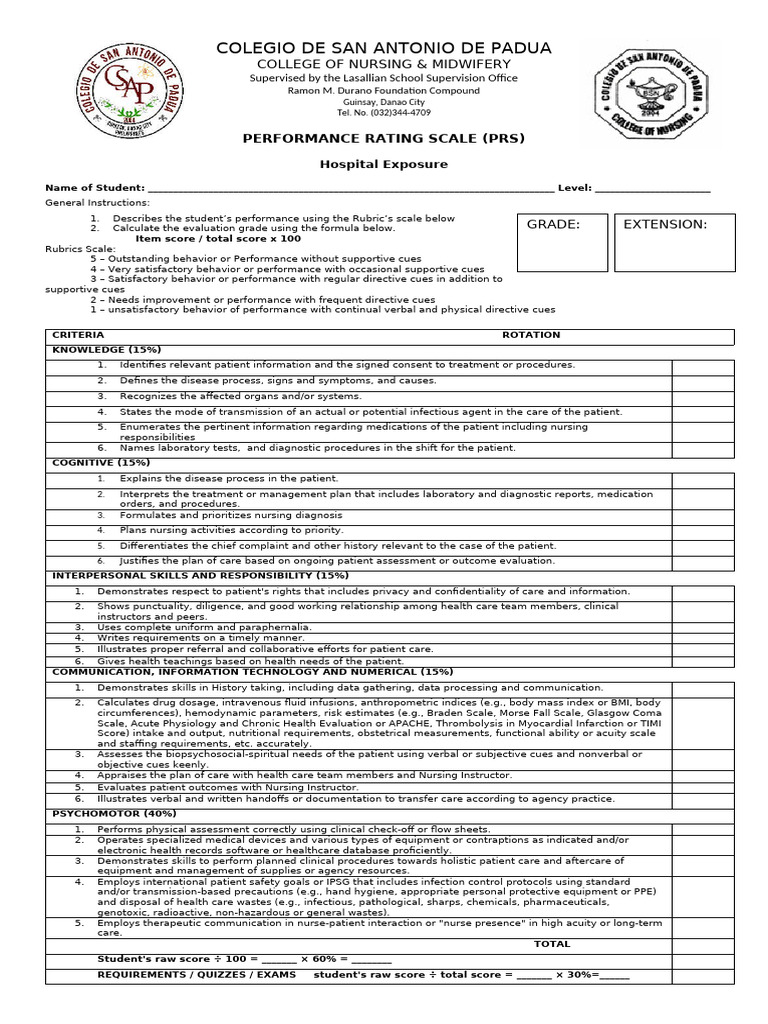 Prs Hospital | PDF | Nursing | Medical Diagnosis