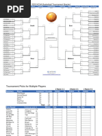 CBS Sports 2024 Bracket | PDF | Ncaa Division I Basketball | Ncaa ...