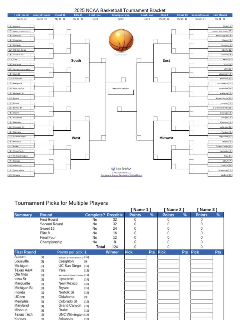 March Madness Bracket | PDF | College Basketball | Ncaa Division I ...