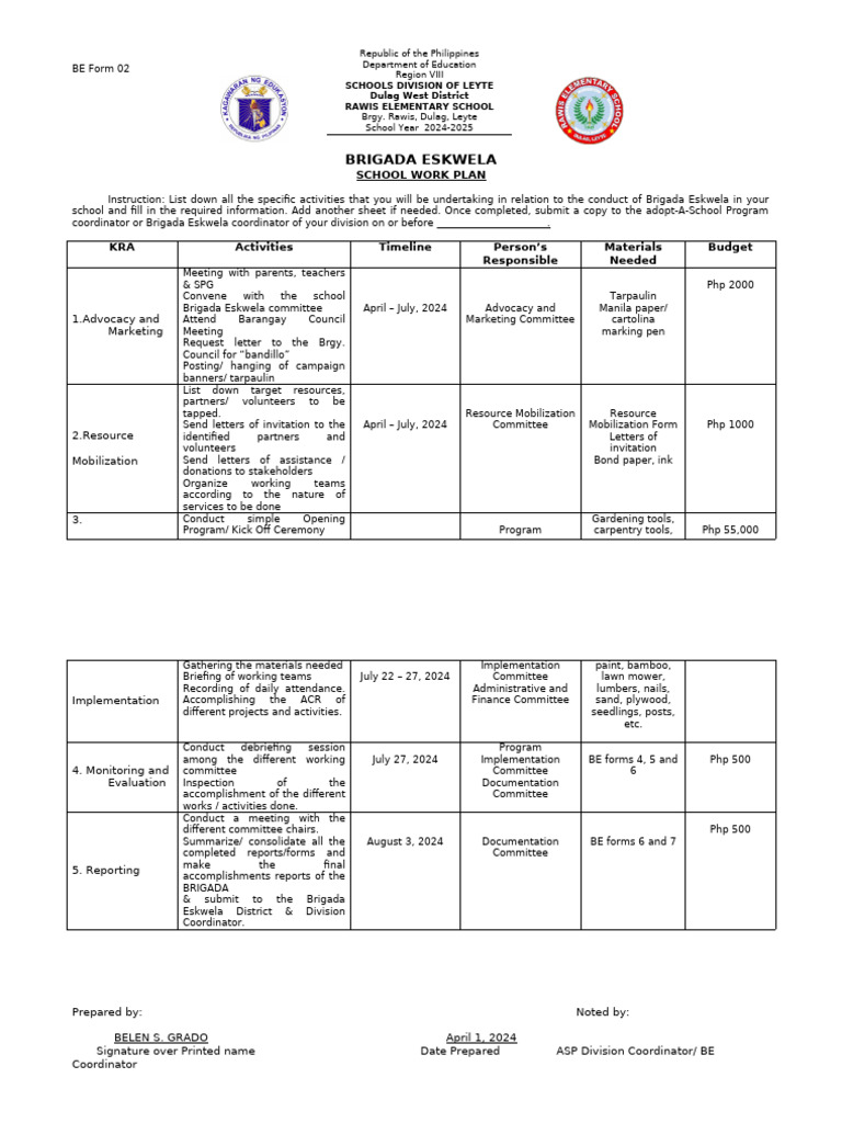 BE Form 2 - SCHOOL WORK PLAN | PDF