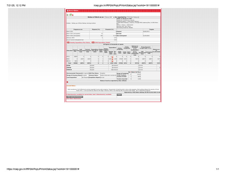 Ircep - Gov.in IRPSM PopUPWorkStatus - JSP Workid 1911000051# | PDF