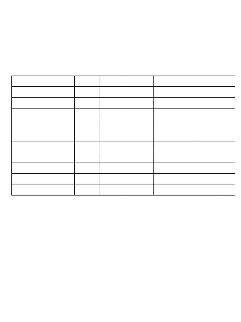 Persuasive Speech Grading Rubric | PDF