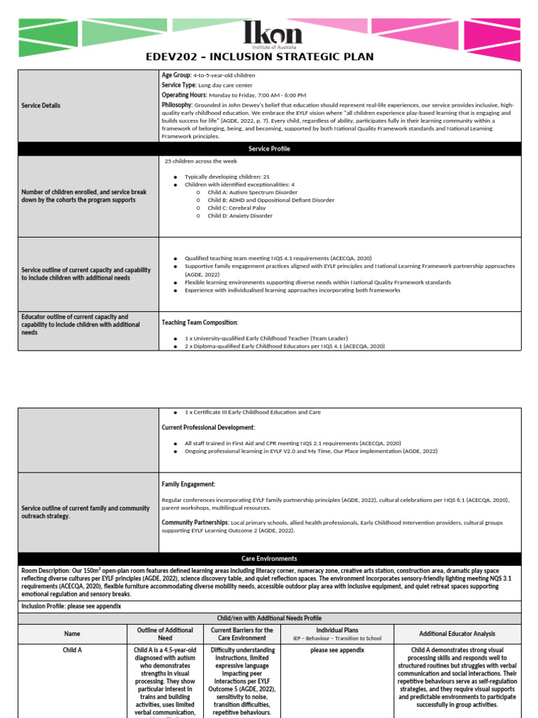 Strategic Inclusion Plan for Early Learning | PDF | Inclusion ...