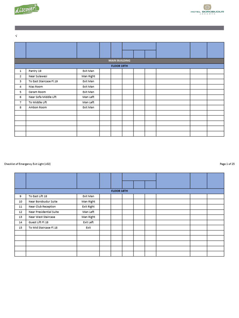Checklist of Escape Route Sign (A4) v03 | PDF | Elevator | Transport Buildings And Structures