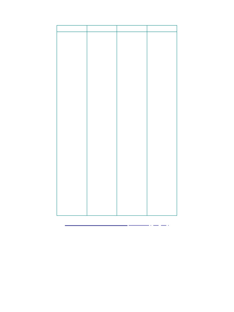 Tableau de Conversion Pouces/MM | PDF