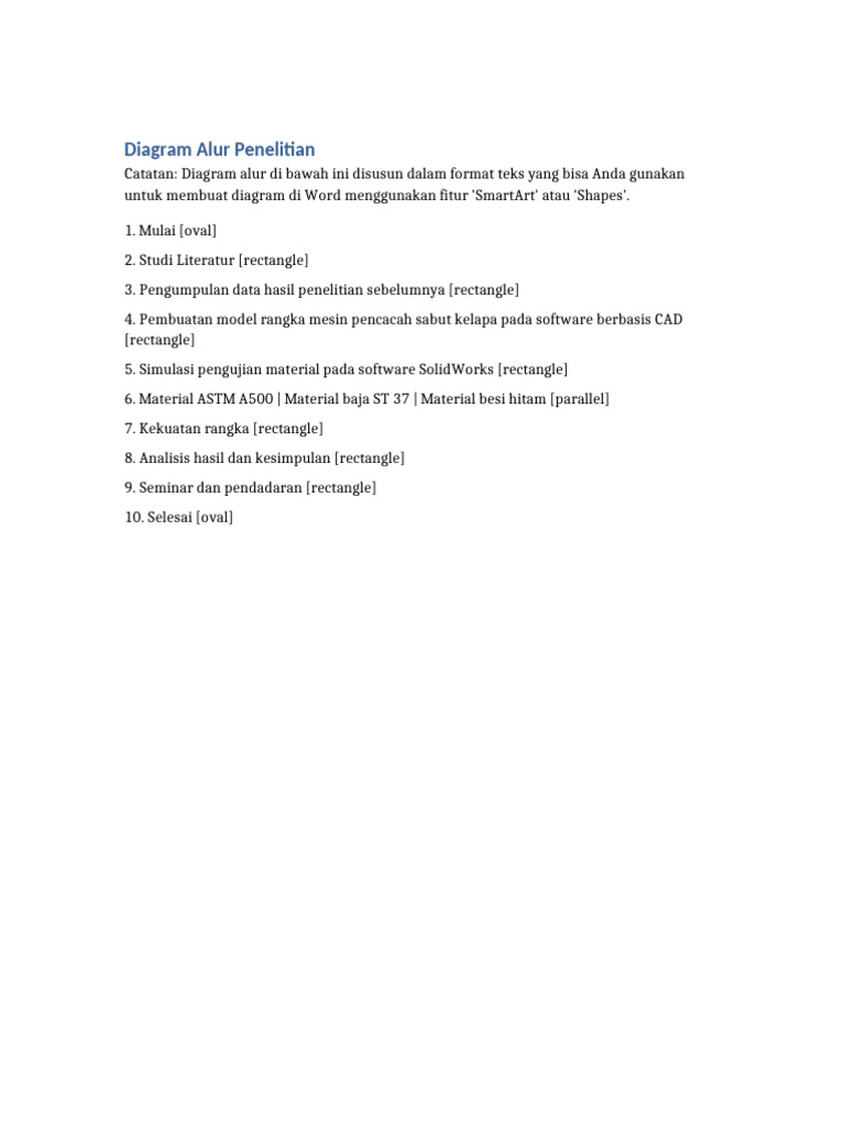 Diagram Alur Penelitian Rangka Mesin | PDF