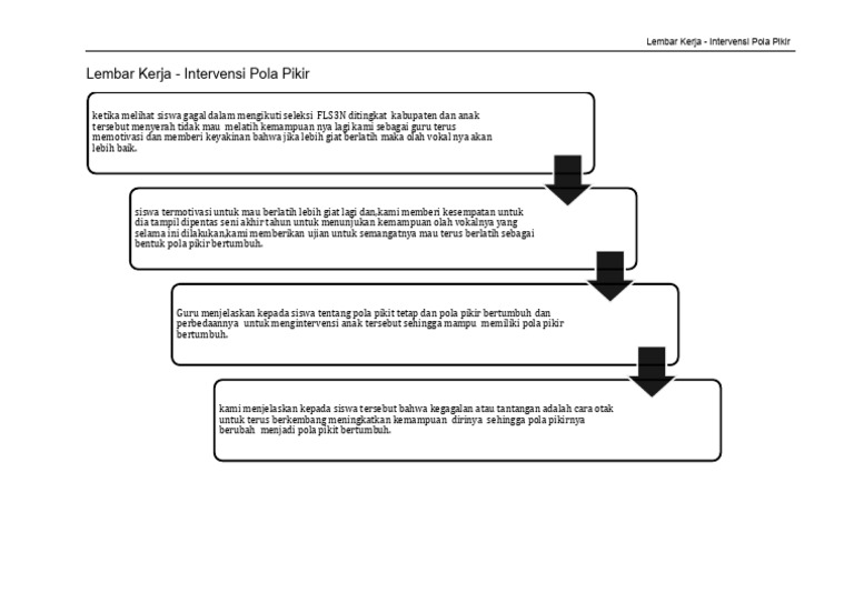 Lembar Kerja IPP | PDF