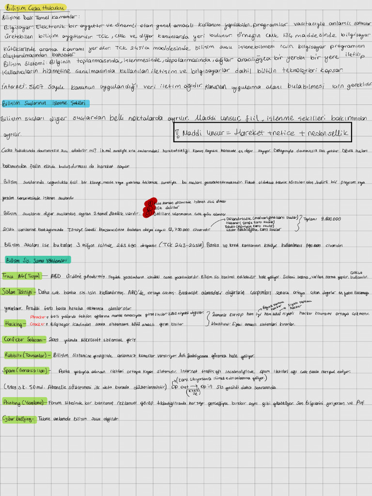 Notes 250527 201840 | PDF