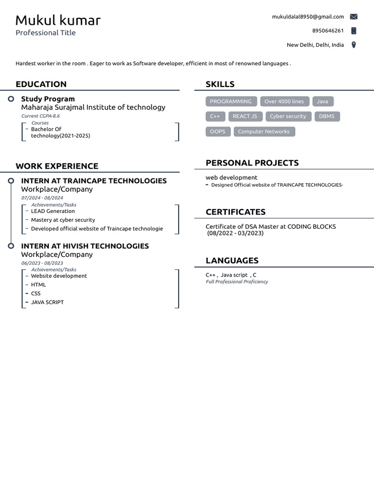 My Resume Mukul Original | PDF