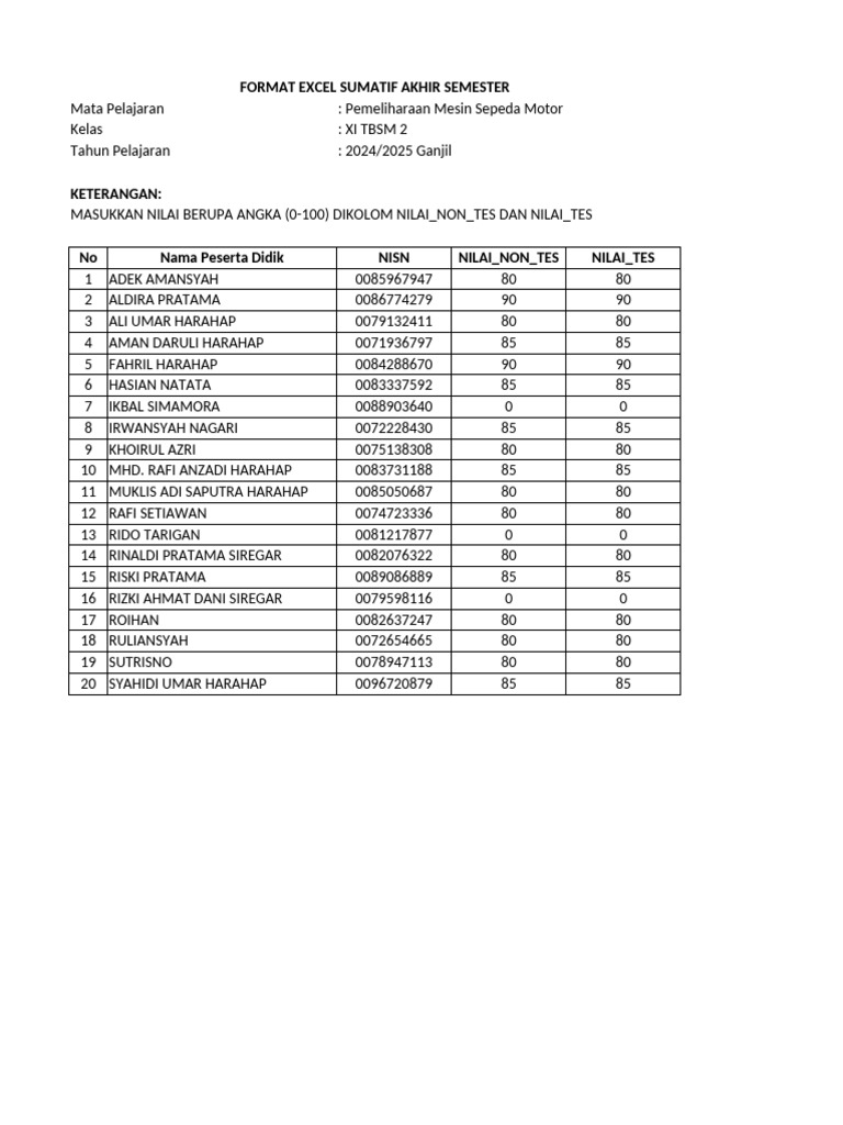 Template Nilai Sumatif Akhir Semester Pemeliharaan Mesin Sepeda Motor Kelas XI TBSM 2 | PDF