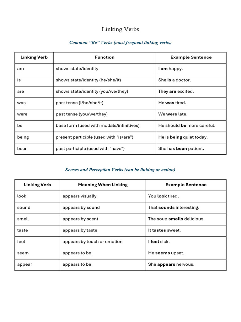 Linking Verbs 3 | PDF