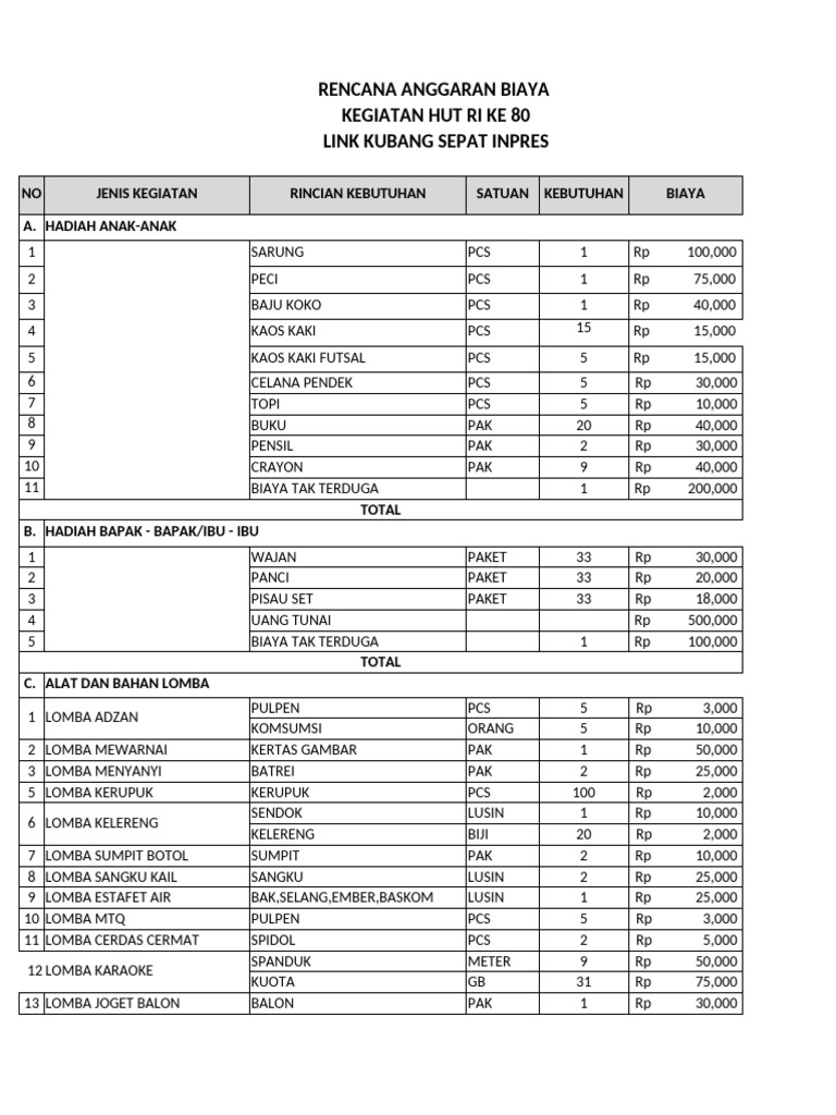 Rab Hut Ri Ke-80 | PDF