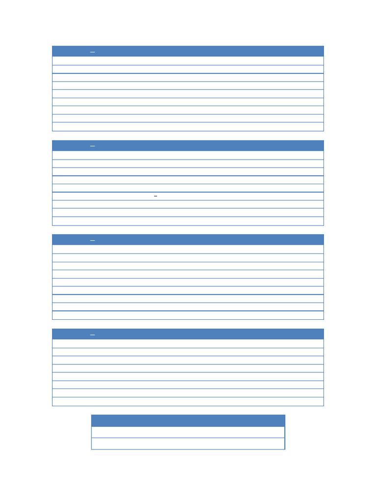 MSC Electronics Syllabus Final 2021 | PDF | Antenna (Radio) | Modulation